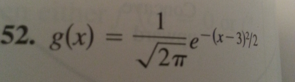 Solved Find all relative extrema. Use the Second Derivative | Chegg.com