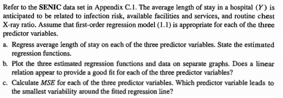 Solved Refer to the SENIC data set in Appendix C.1. The | Chegg.com