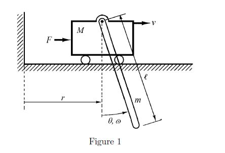 The normalized state-space equations for the | Chegg.com
