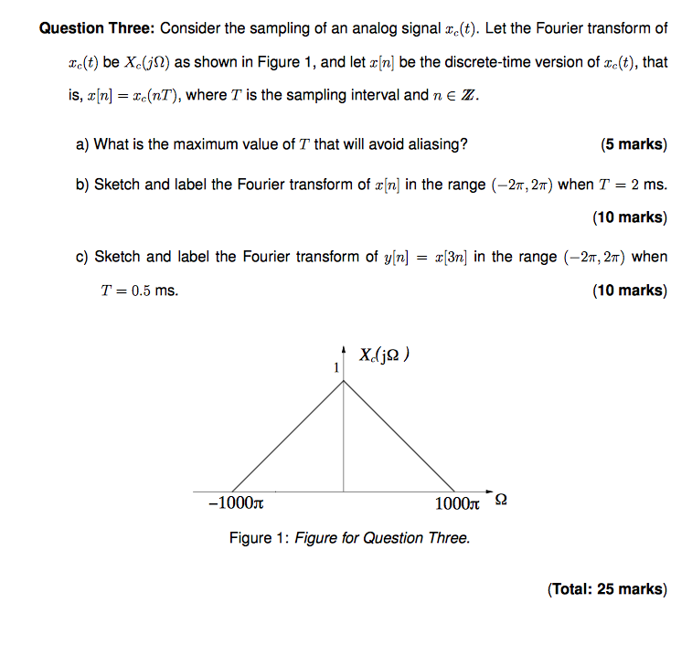 Solved Question Three: Consider the sampling of an analog | Chegg.com