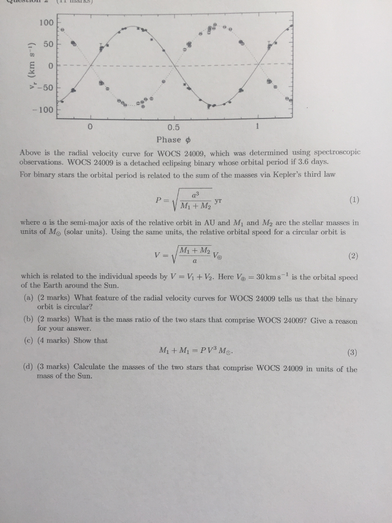 Solved Above is the radial velocity curve for WOCS 24009, | Chegg.com