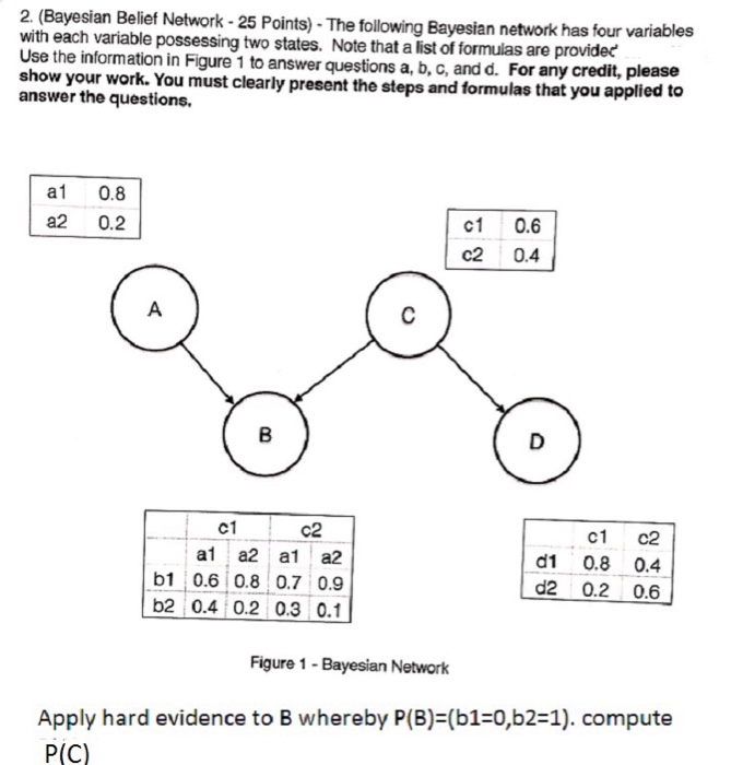 Solved Bayesian Networks Conditional Probabilities P(MAB) | Chegg.com