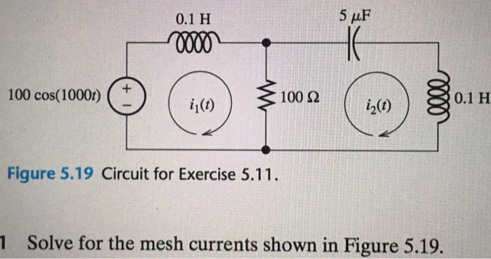Solved Solve for the mesh currents shown in Figure 5.19. | Chegg.com