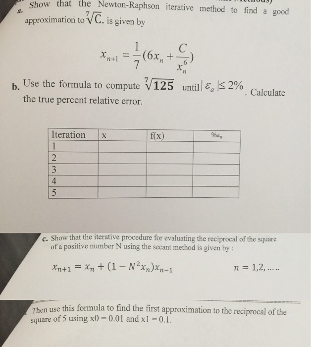 Solved Show That The Newton Raphson Iterative Method To Find 