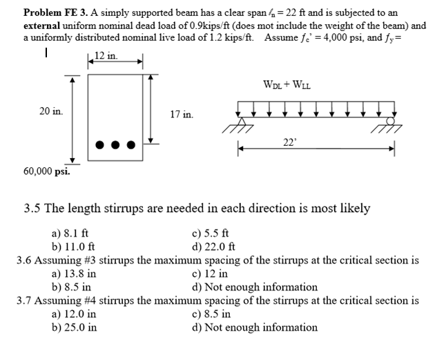Solved Problem FE 3. A simply supported beam has a clear | Chegg.com
