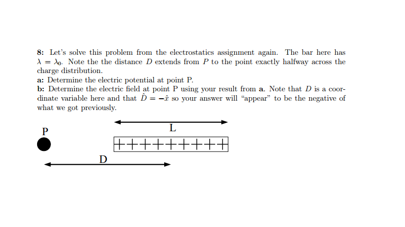 Solved Let's solve this problem from the electrostatics | Chegg.com