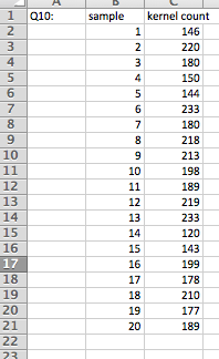 Solved el 1234567891113 14 15 16 17 18 pl 0123456 89012 | Chegg.com