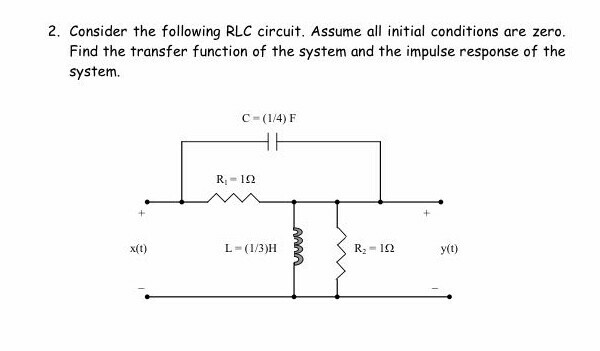 Solved 2. Consider the following RLC circuit. Assume all | Chegg.com
