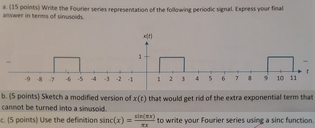 Solved a. (15 points) Write the Fourier series | Chegg.com