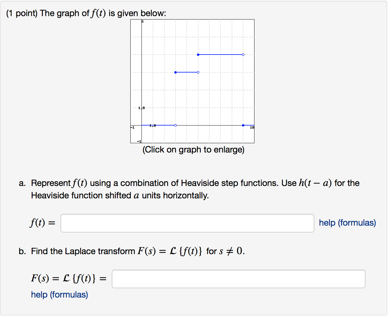 Solved The graph of f(t) is given below: a. Represent f(t) | Chegg.com