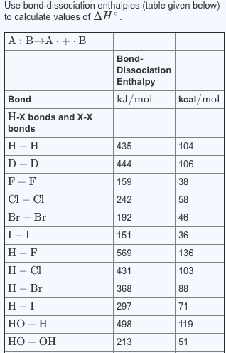 Solved Calculate the value of ?H (table below) A) | Chegg.com