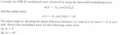 Solved Consider the DSB-SC modulated wave obtained by using | Chegg.com