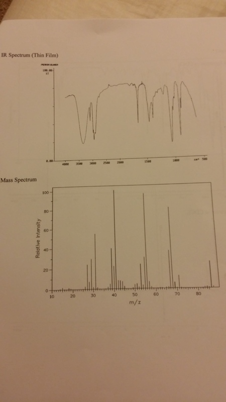 Solved IR Spectrum (Thin Film) Mass Spectrum 13C NMR | Chegg.com