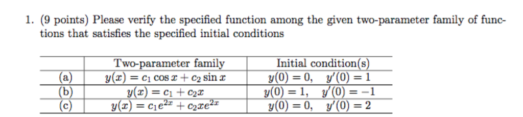 Solved Verify the specified function among the given | Chegg.com