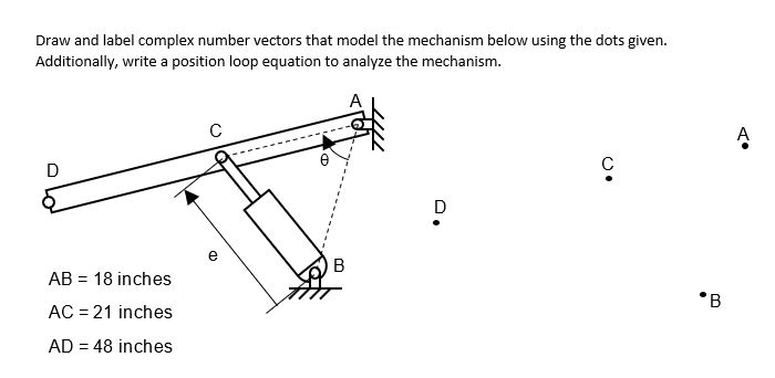 Solved Draw and label complex number vectors that model the | Chegg.com