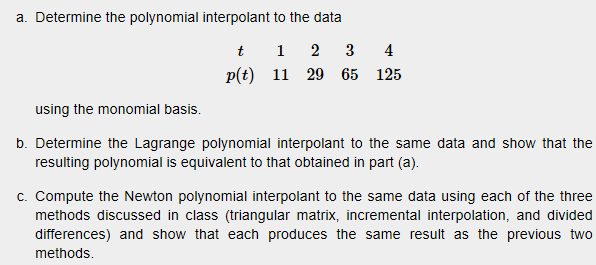 Solved a. Determine the polynomial interpolant to the data | Chegg.com