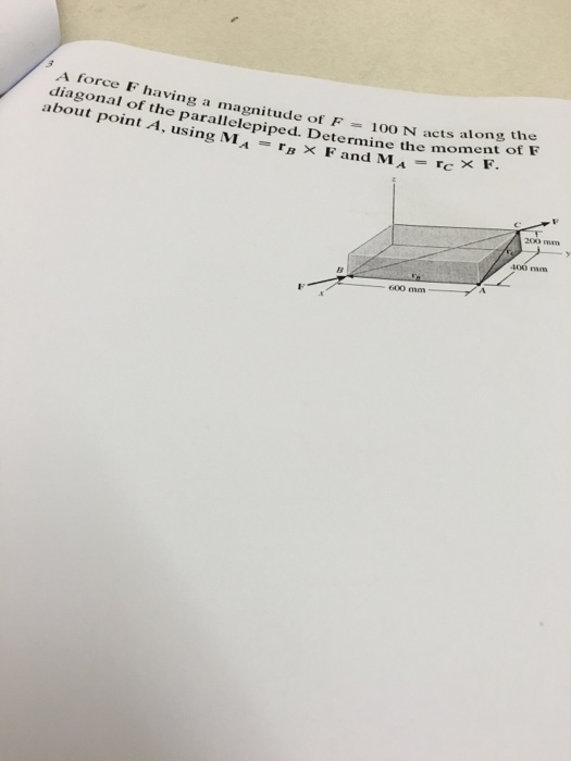 Solved A Force F Having A Magnitude Of F 100 N Acts Along
