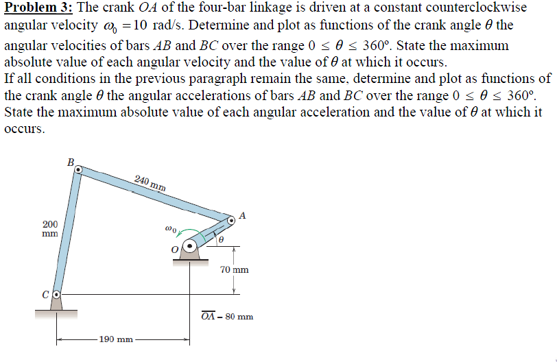 Solved The crank OA of the four-bar linkage is driven at a | Chegg.com