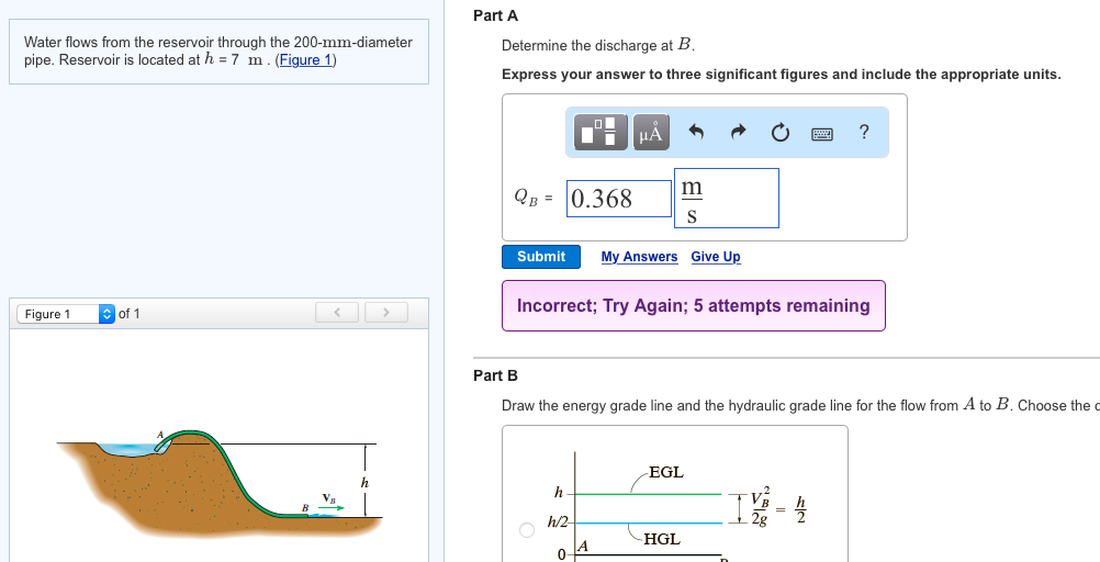 Solved Part A Water flows from the reservoir through the | Chegg.com