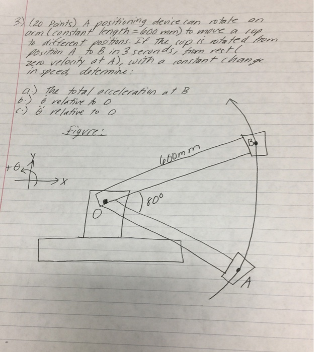 Solved A positioning device can rotate an arm (constant | Chegg.com