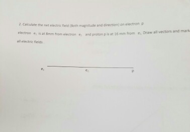 Solved Calculate the net electric field (Both magnitude and | Chegg.com
