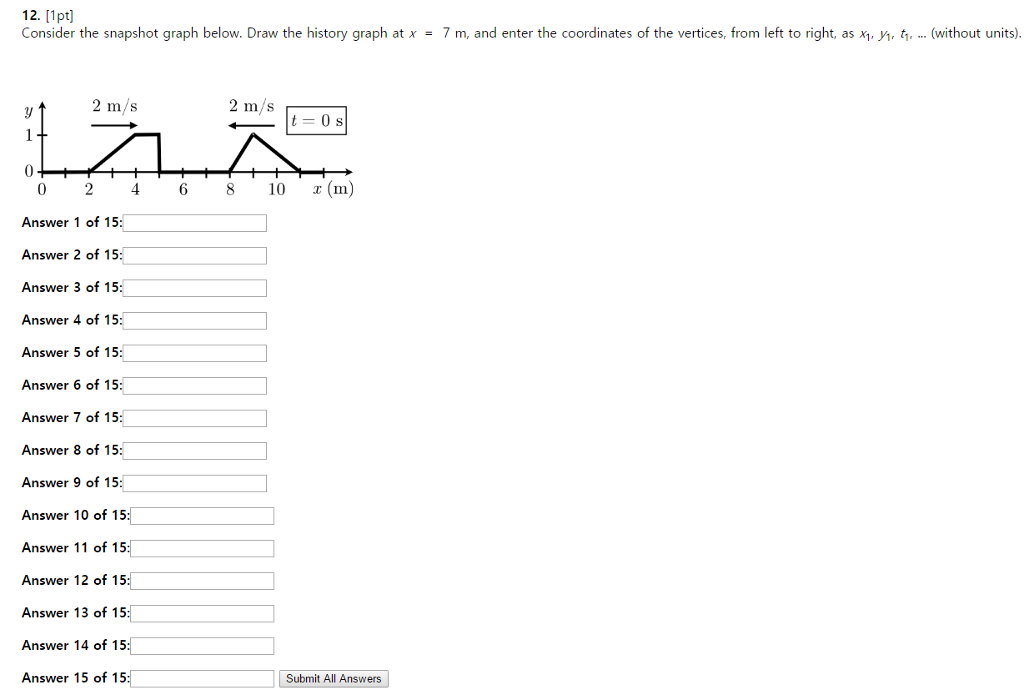 Solved Consider the snapshot graph below. Draw the history | Chegg.com