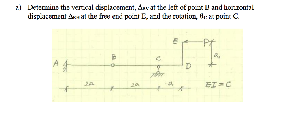 Solved a) Determine the vertical displacement, Aby at the | Chegg.com