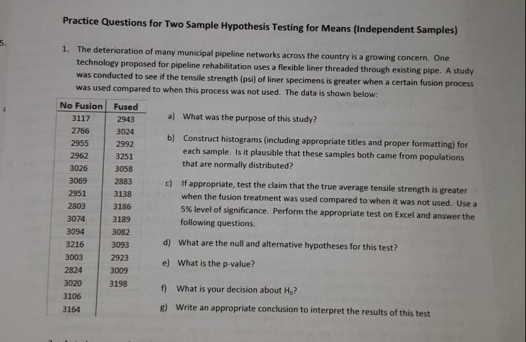 Solved Practice Questions for Two Sample Hypothesis Testing | Chegg.com