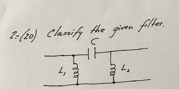 Solved Classify the given filter. | Chegg.com