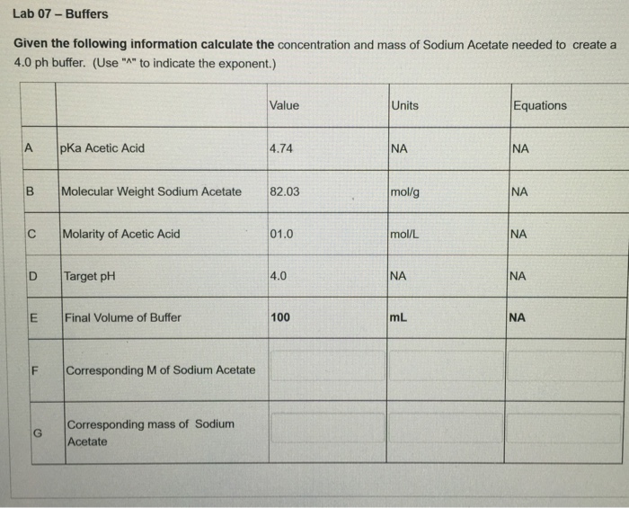 Solved Given the following information calculate the | Chegg.com