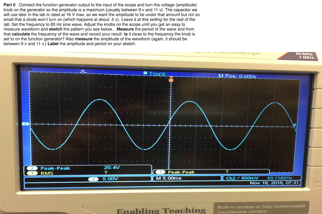 Solved Connect the function generator output to the input of | Chegg.com