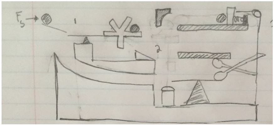 Rube Goldberg Device Drawing