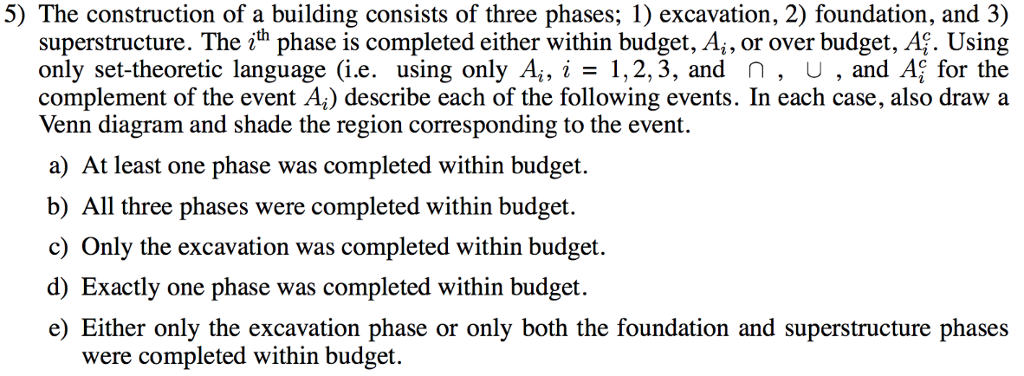 Solved The construction of a building consists of three | Chegg.com