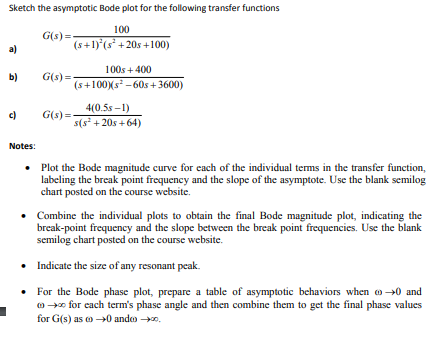 Solved DO NOT COPY FROM ANOTHER CHEGG PLEASE. Keep getting | Chegg.com