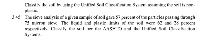 Solved Classify the soil by using the Unified Soil | Chegg.com