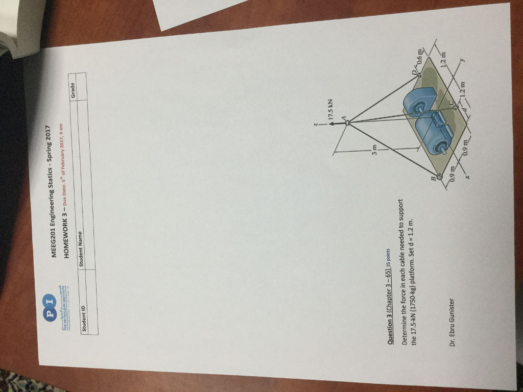 Solved Determine the force in each cable needed to support | Chegg.com