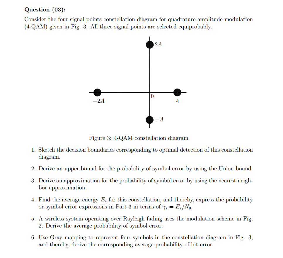 Consider the four signal points constellation diagram | Chegg.com