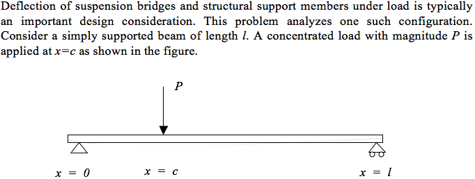 Solved Deflection of suspension bridges and structural | Chegg.com