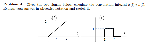 Solved: Given The Two Signals Below, Calculate The Convolu... | Chegg.com