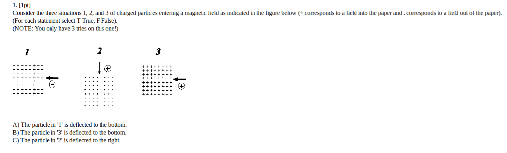 Solved 1. [1pt] Consider the three situations 1, 2, and 3 of | Chegg.com