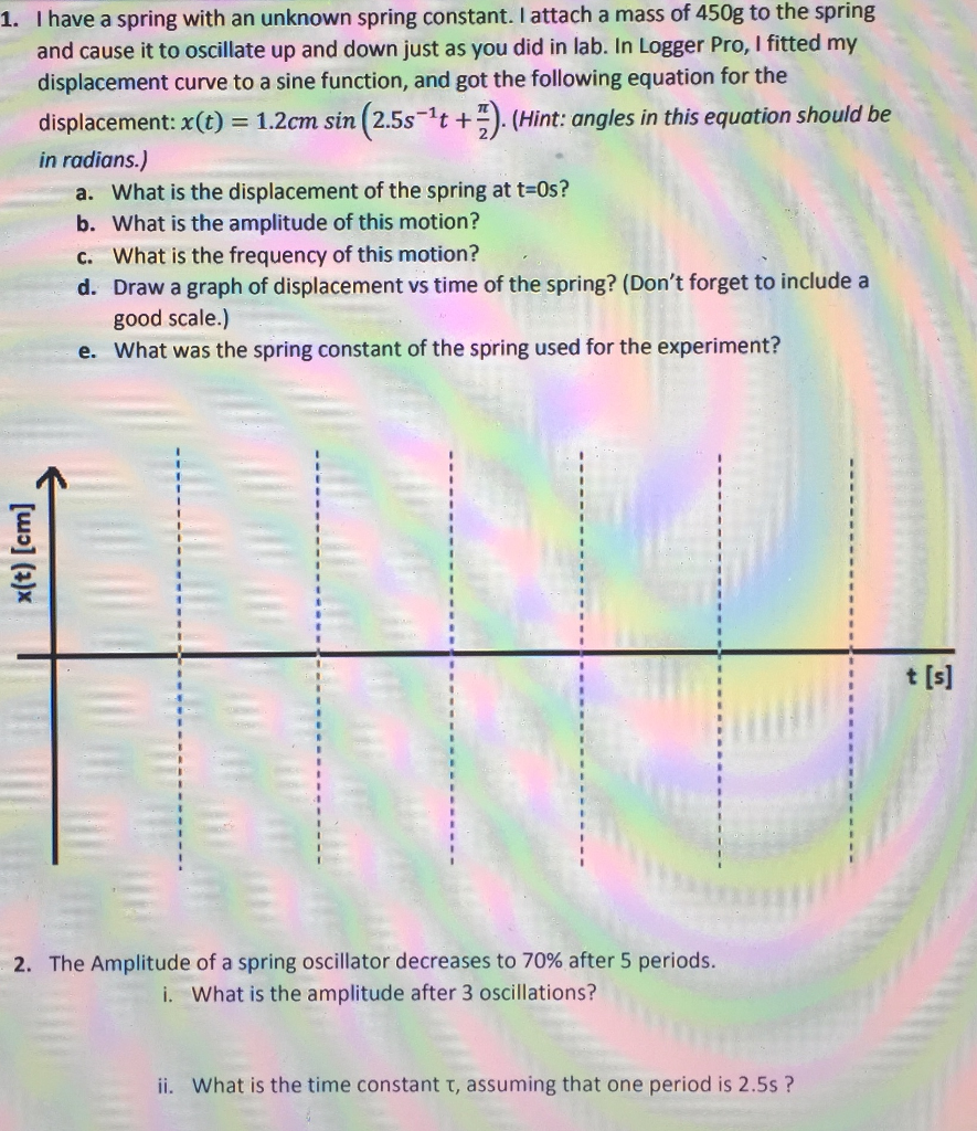 Solved 1. I have a spring with an unknown spring constant. I | Chegg.com