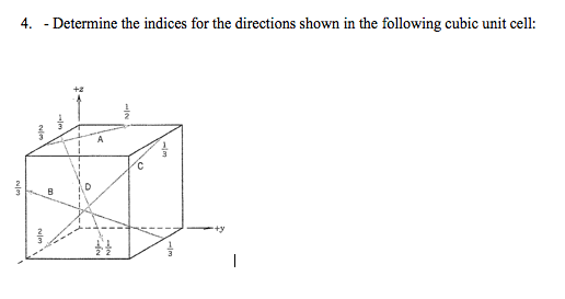 Solved Determine the indices for the directions shown in the | Chegg.com