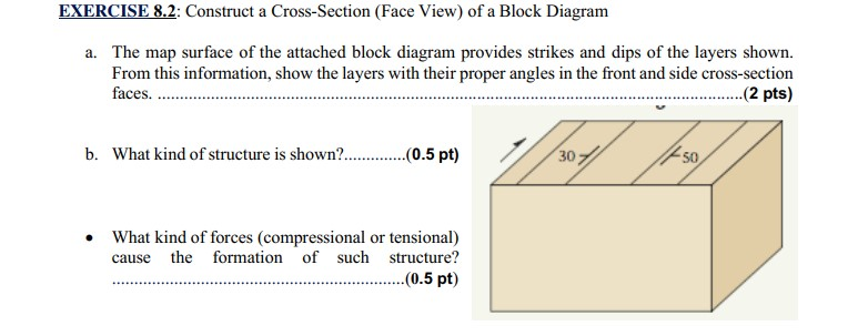 Solved EXERCISE 8.2: Construct a Cross-Section (Face View) | Chegg.com