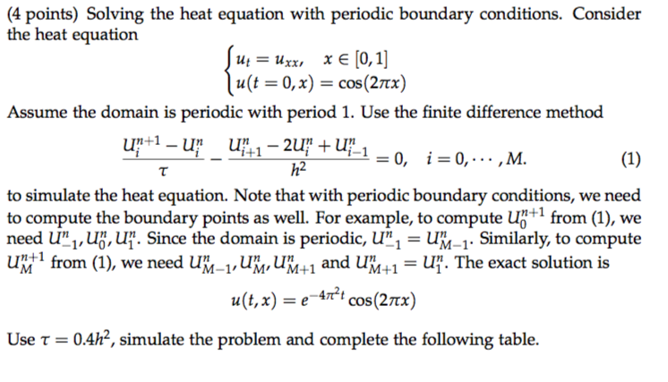 Solved (4 points) Solving the heat equation with periodic | Chegg.com