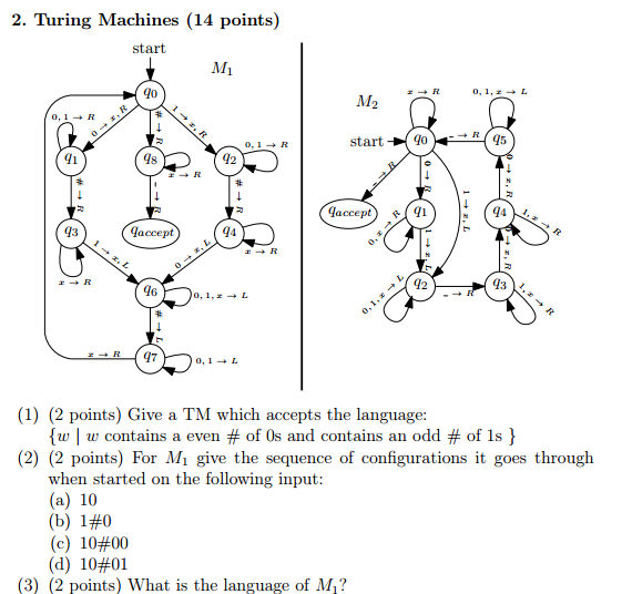 Solved Turing Machines (1) Give a TM which accepts the | Chegg.com