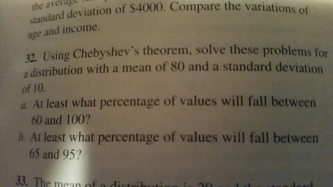 Solved Using Chebyshev's theorem, solve these problems for a | Chegg.com