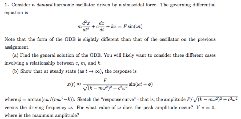 Differential Equation For Harmonic Oscillator at Ruth Leet blog Differential Equation For Harmonic Oscillator at Ruth Leet blog