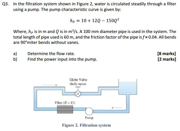 Solved In the filtration system shown in Figure 2, water is | Chegg.com