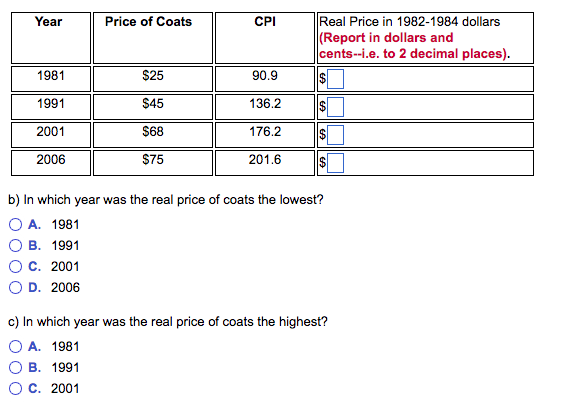 Solved The table shows some coat prices for four years. The | Chegg.com
