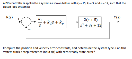 Solved A PID controller is applied to a system as shown | Chegg.com